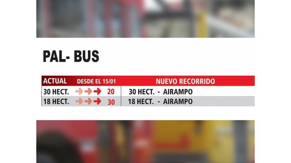 Transporte: Nuevas líneas y recorridos desde el viernes