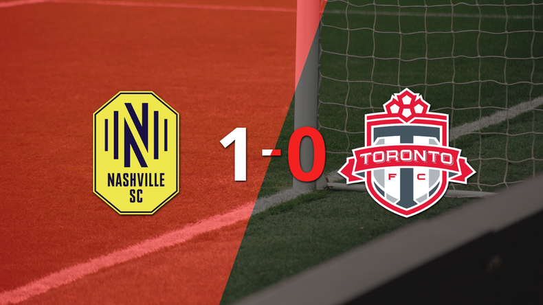 Toronto FC perdió 1-0 ante Nashville SC