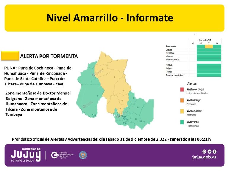 Año Nuevo: alerta amarilla por tormentas para hoy en Jujuy