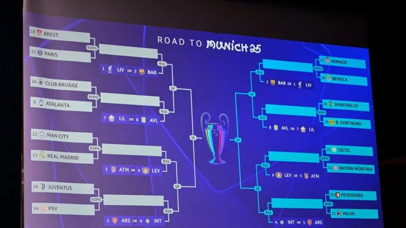 Se hizo el sorteo de los playoffs de la Champions League: todos los cruces