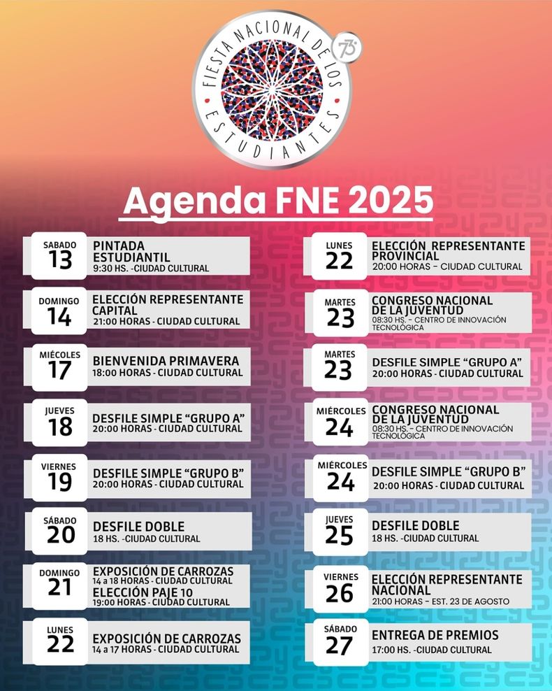 La agenda completa de la FNE 2025: todas las fechas de la Fiesta ...