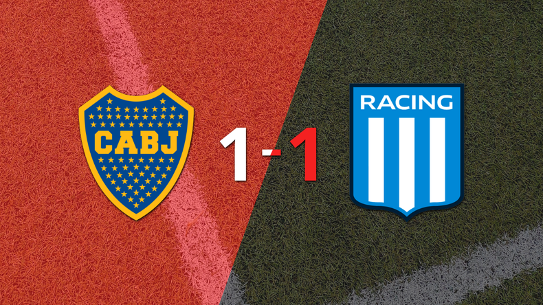 Sobre el final, Milton Giménez marcó el gol del empate entre Boca ...