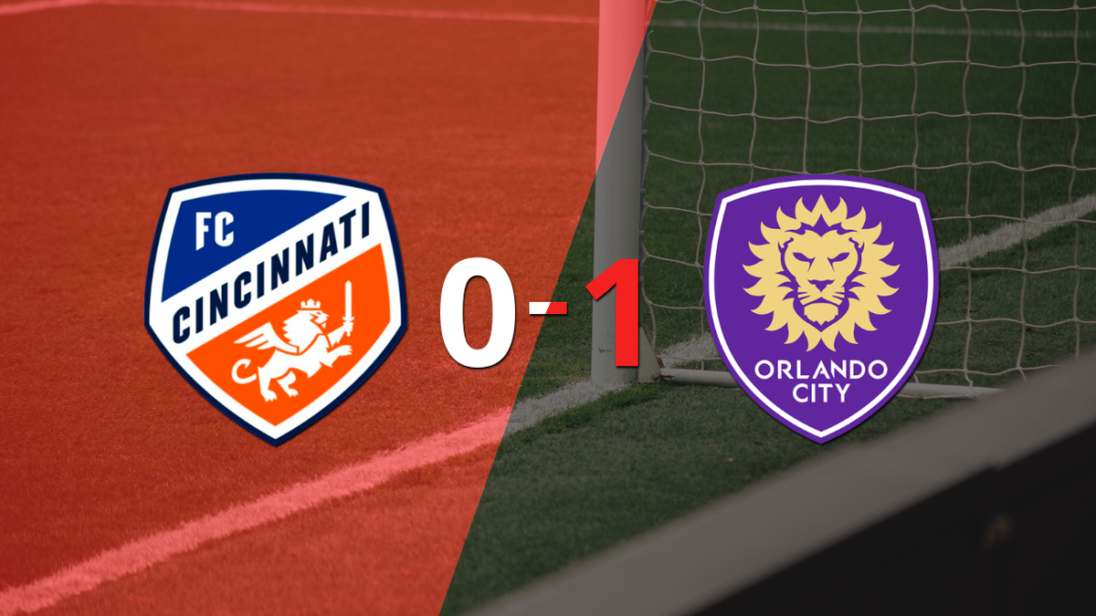 Orlando City SC derrotó con lo justo a FC Cincinnati en su casa
