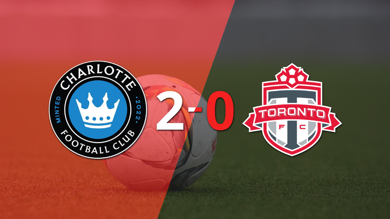 Charlotte FC le ganó con claridad a Toronto FC por 2 a 0